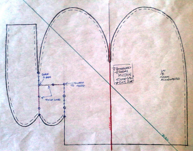 Patterned History: Hand In Glove, Part Deux: The Revenge of Mitts and ...