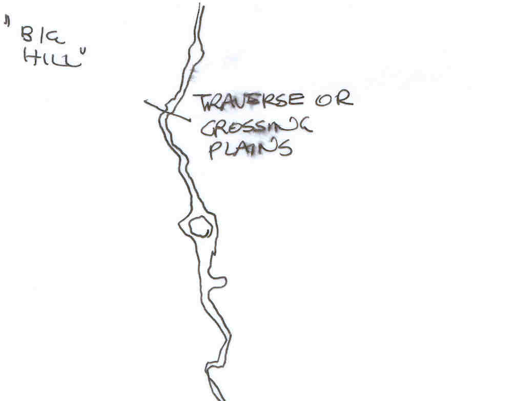 Fur Trade Family History: The Traverse at Little Fort