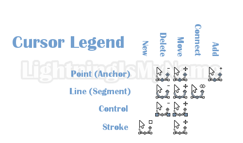 LightningIsMyName's Website: GIMP Path Tool (aka Pentool) Tutorial