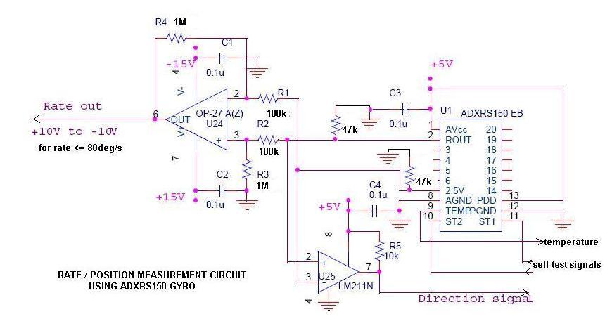 Design with Microcontrollers: Rate or Position measurement using Solid ...