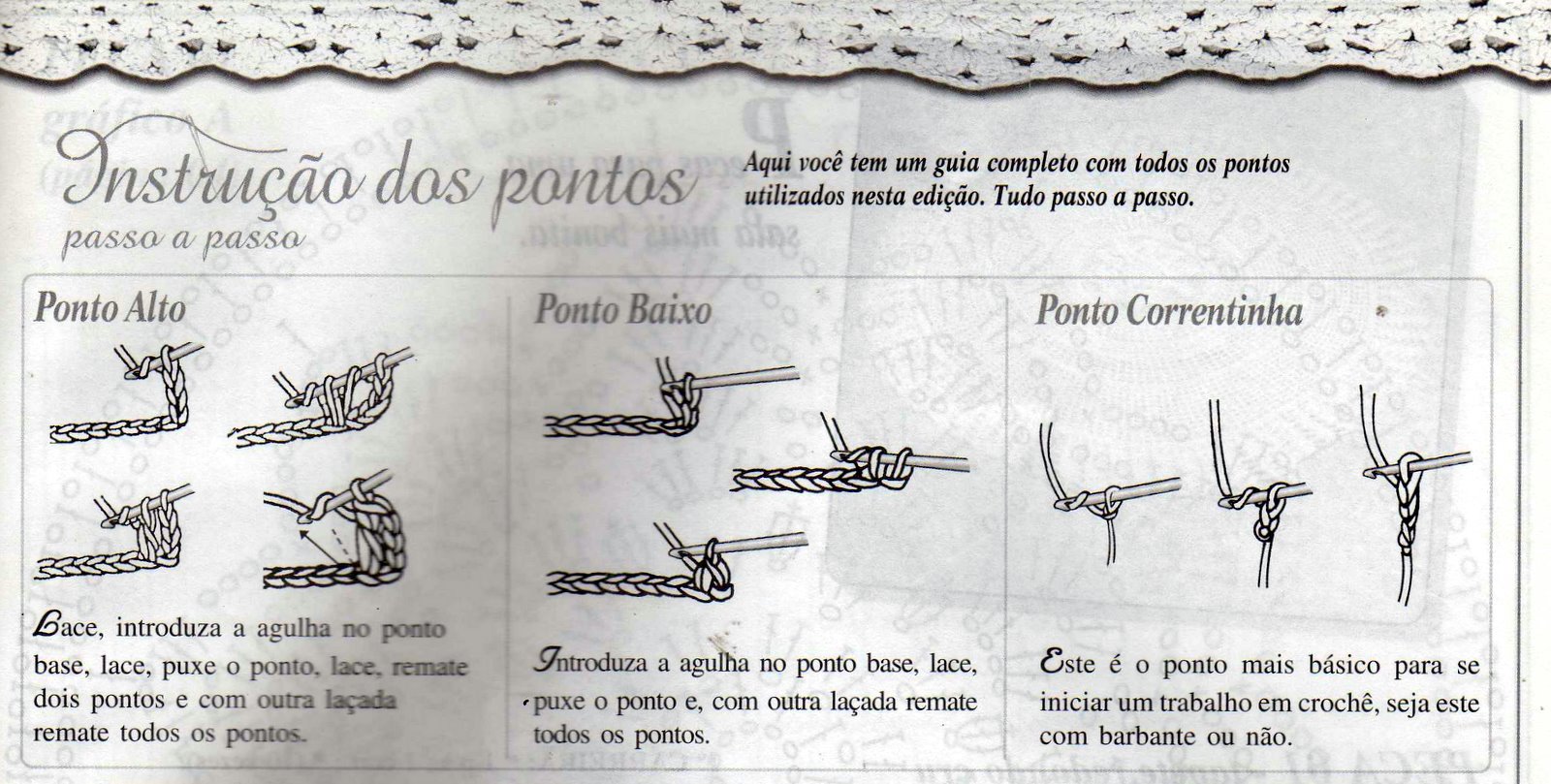 COMO FAZER CROCHE PASSO A PASSO: COMO FAZER OS PRINCIPAIS PONTOS EM ...