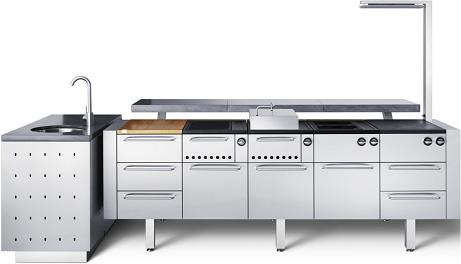 If It's Hip, It's Here (Archives): The Hottest Outdoor Grills On the ...