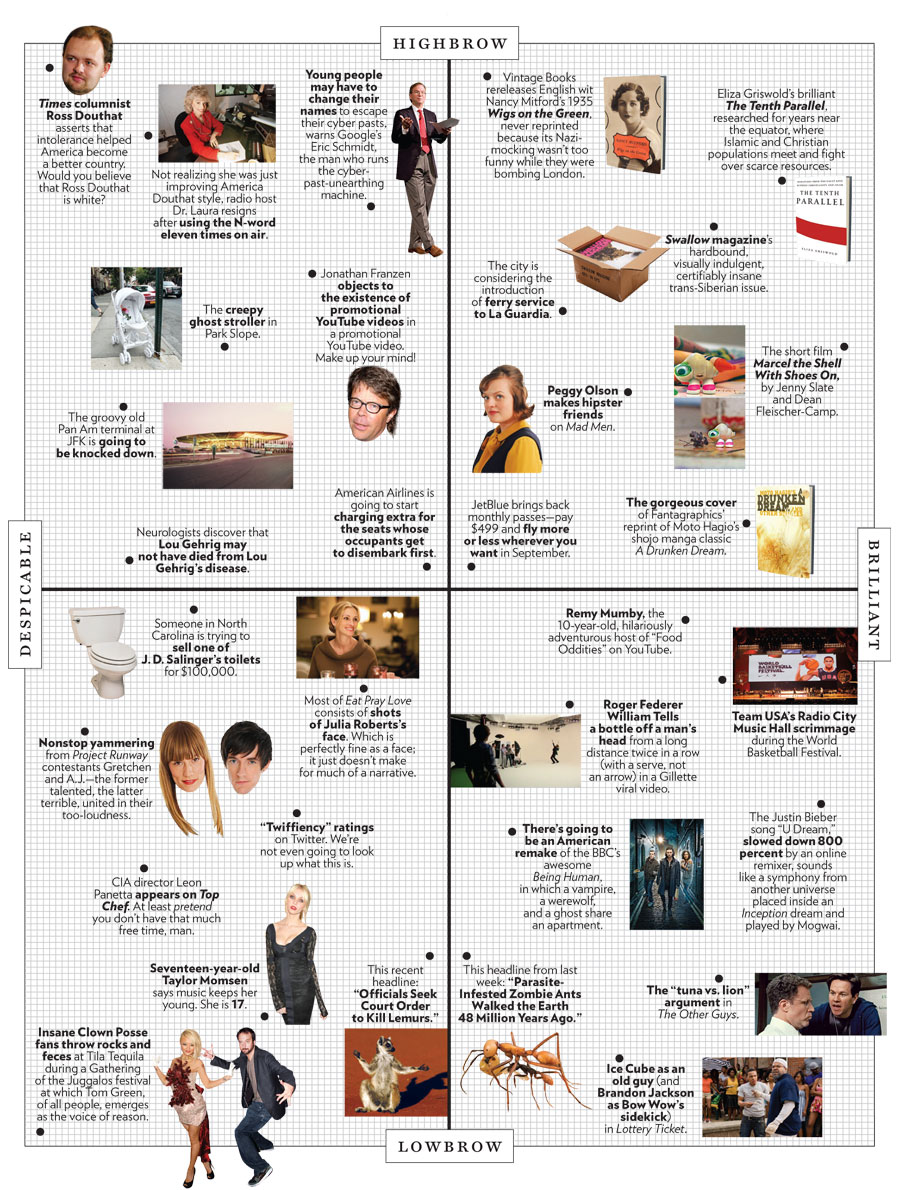 If It's Hip, It's Here (Archives): Meet Marcel The Shell With Shoes On.