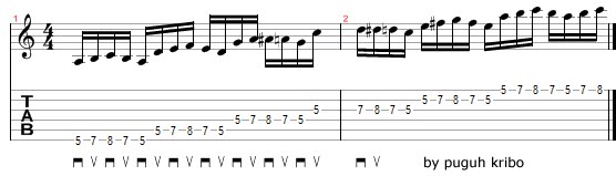Guitar Modern Methode