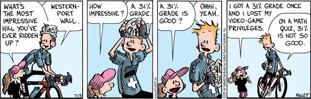 The Striptoonist: Frazz by Jef Mallett