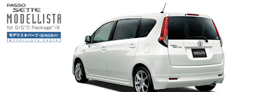 Paket Modifikasi Toyota Passo Sette Modellista dan Admiration :: Blog ...