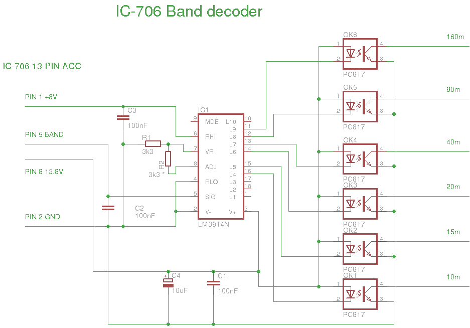 OK1CDJ's Blog: ICOM Band dekodér