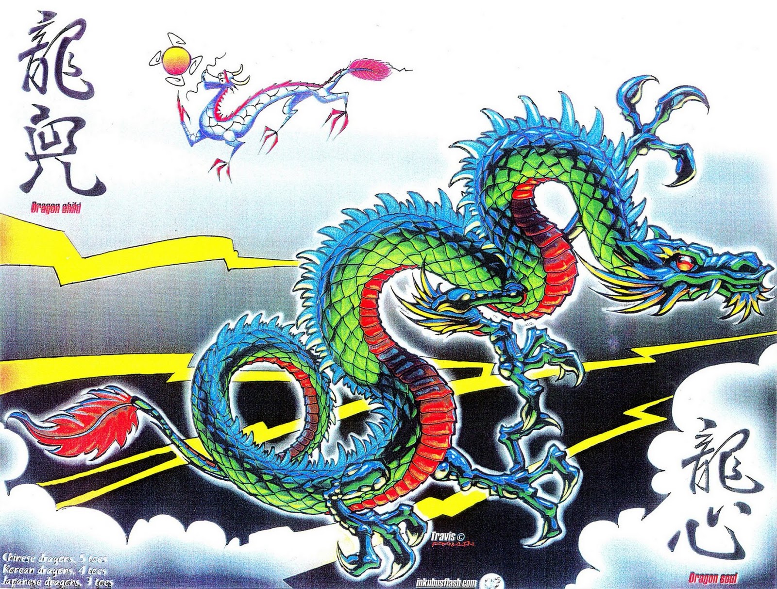 Dragón Rojo: Que es el Dragón en la mitologia china..