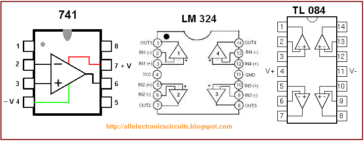 All Electronics circuits: Sallen-Key High-pass Filter