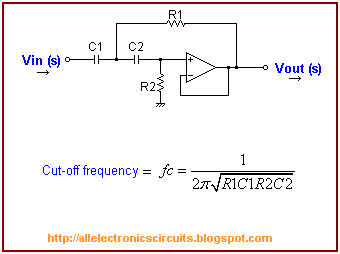 All Electronics circuits: Sallen-Key High-pass Filter