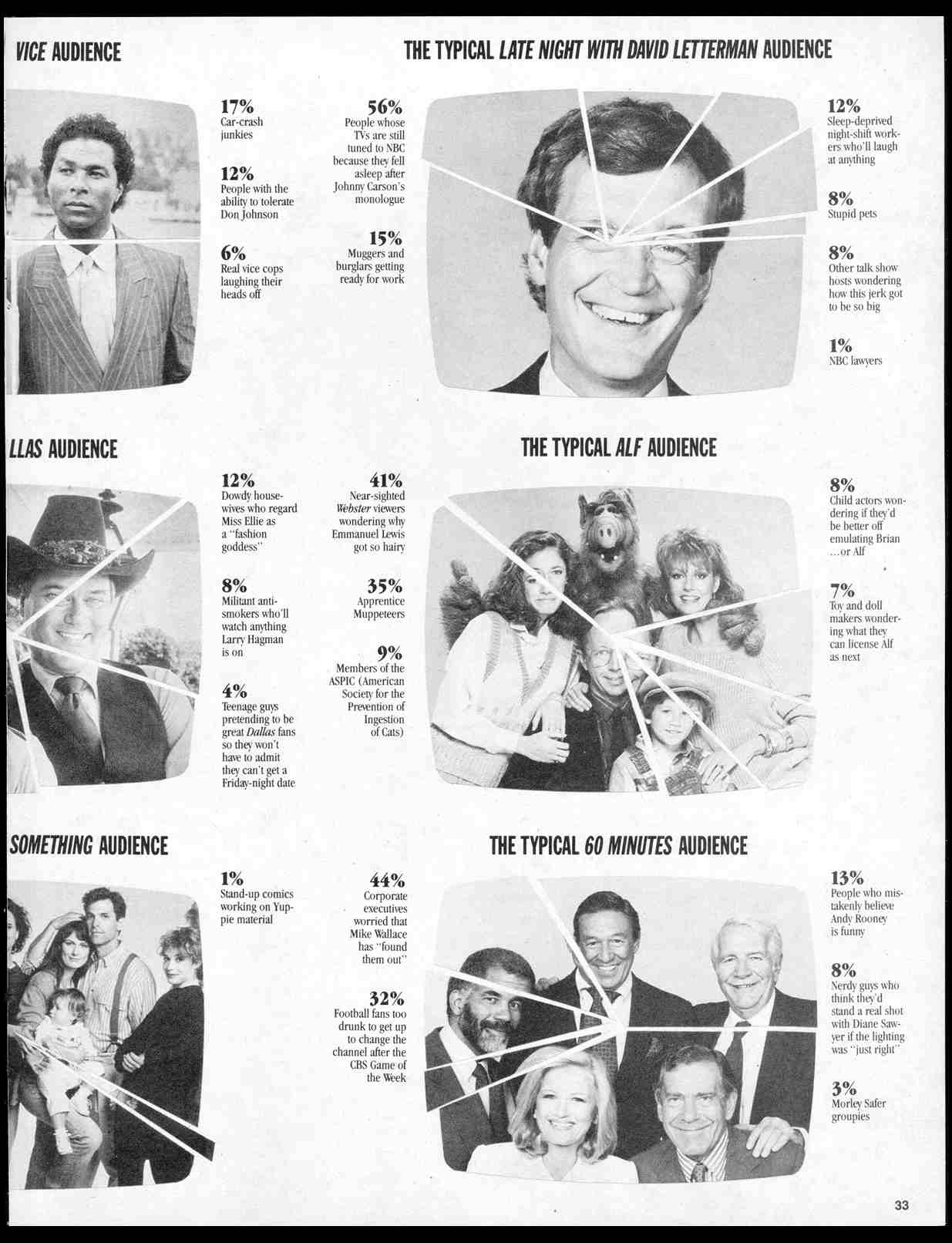 Read online MAD comic - Issue #284