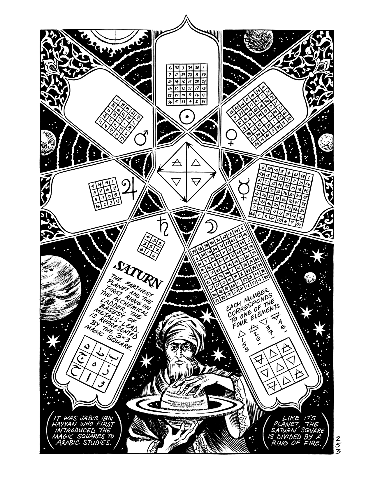 Read online Habibi comic - Issue # Part 2