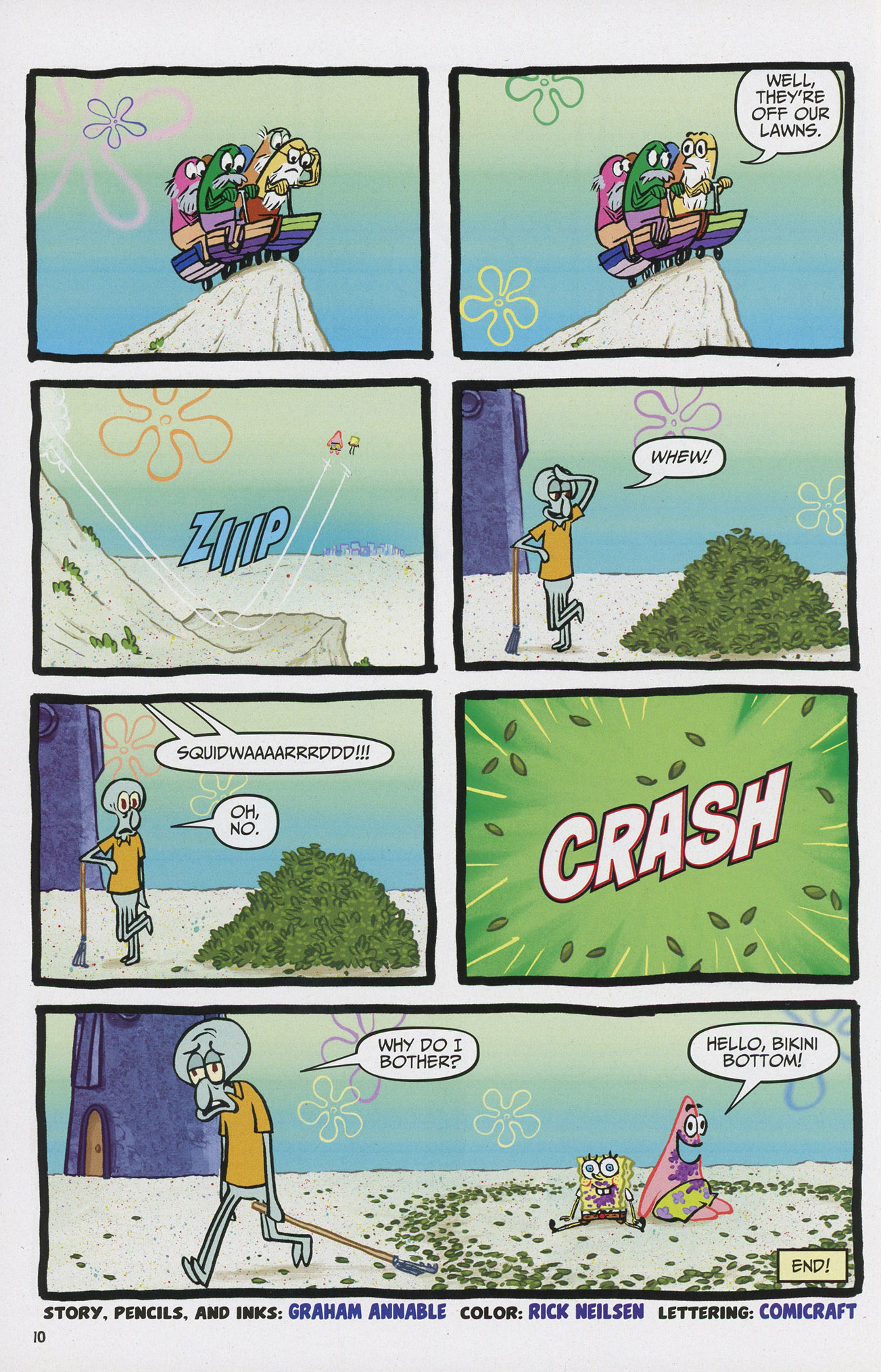 Read online SpongeBob Comics comic - Issue #8