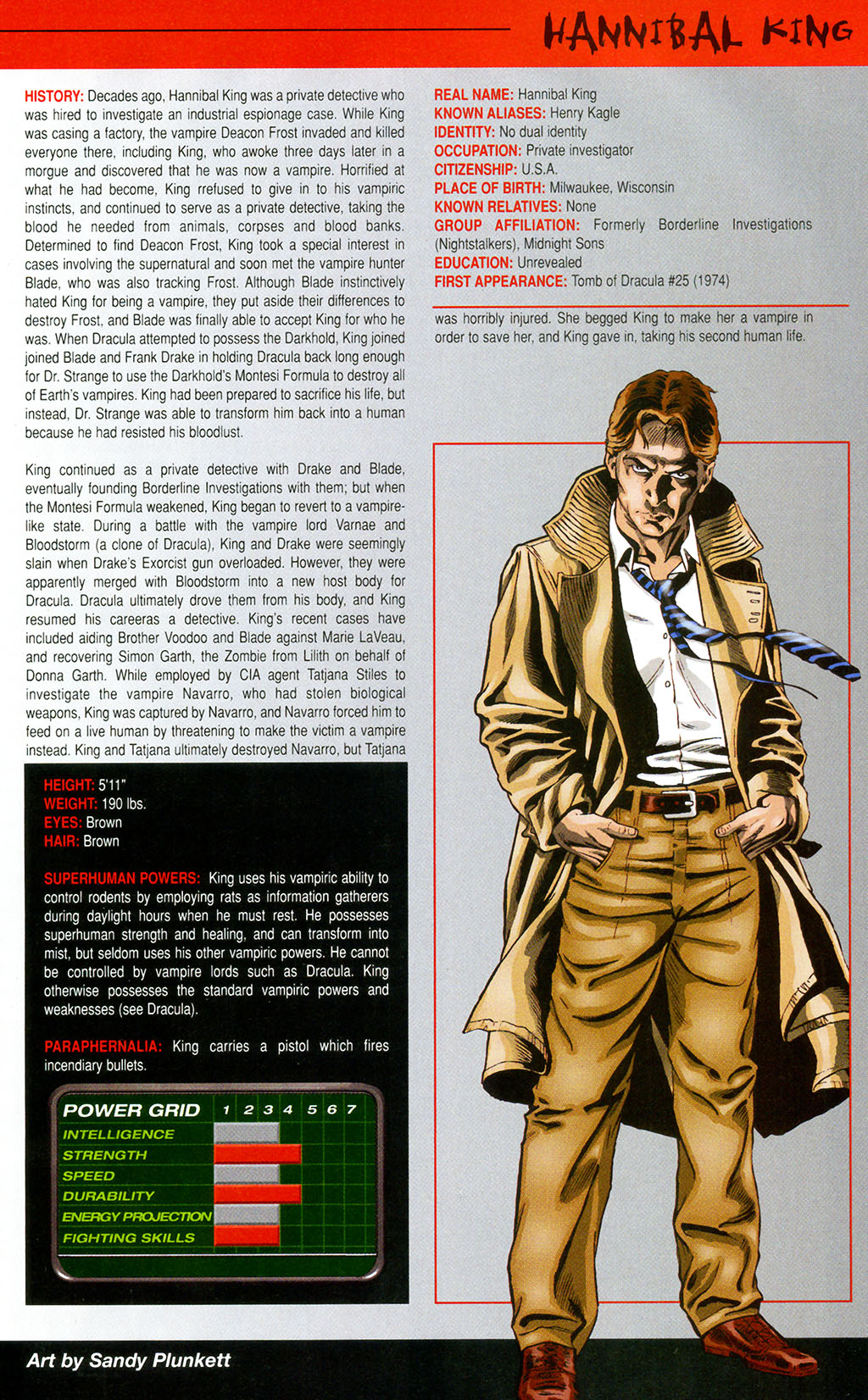 Read online Official Handbook of the Marvel Universe: Horror 2005 comic ...