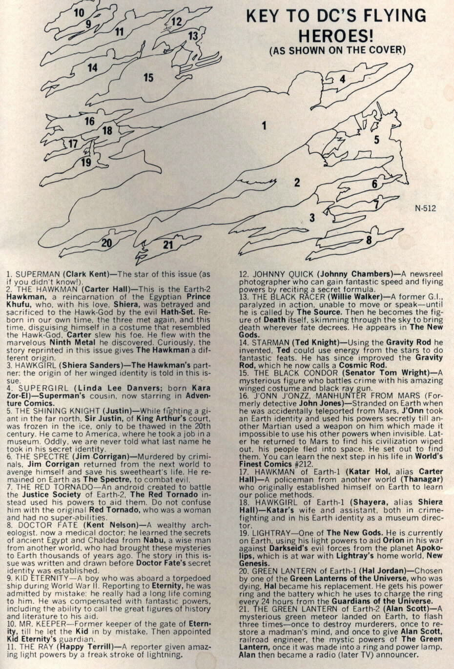 Read online Superman (1939) comic - Issue #252