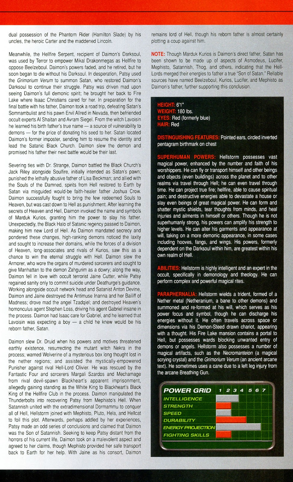 Official Handbook Of The Marvel Universe Horror 2005 | Read Official ...