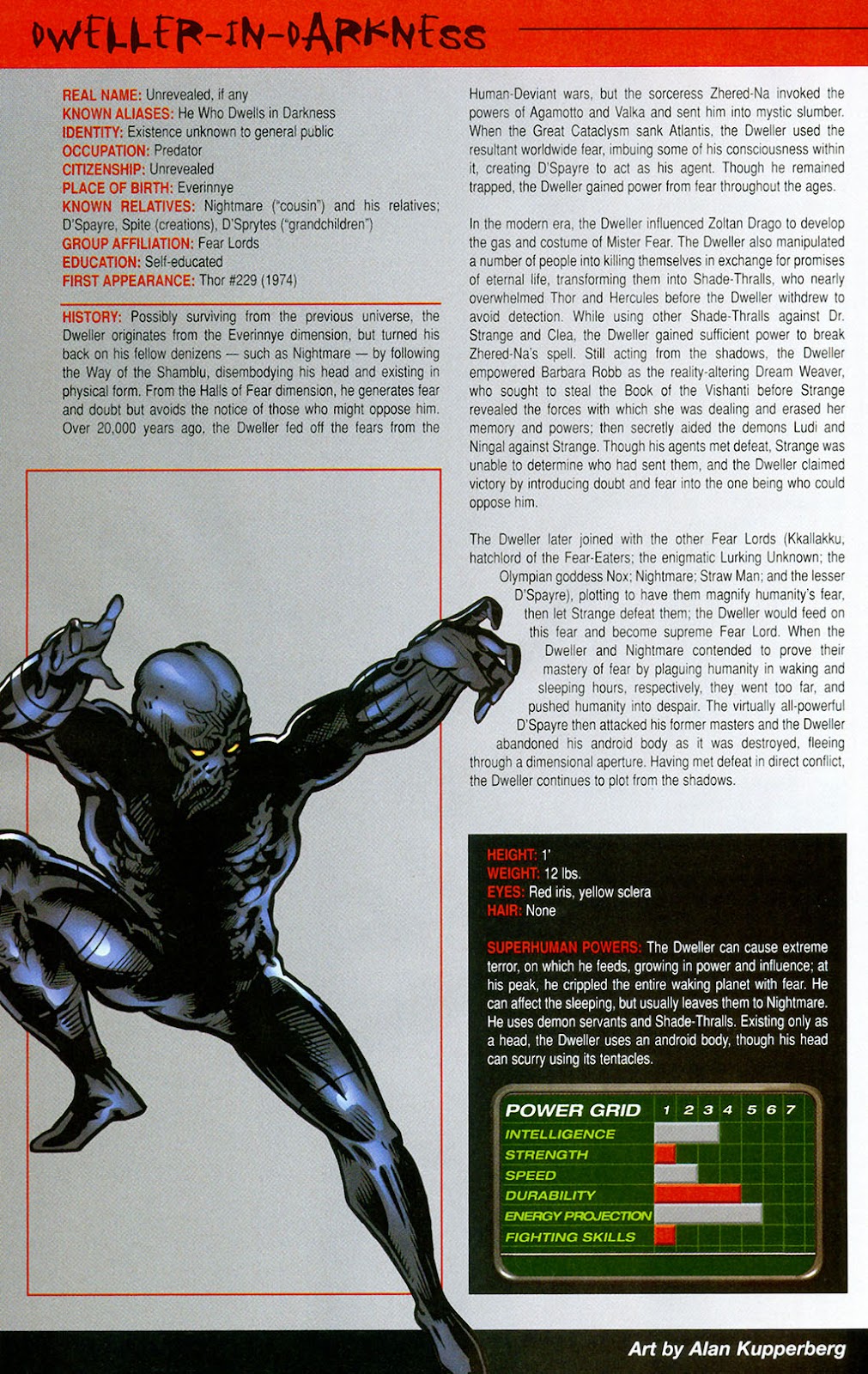 Official Handbook Of The Marvel Universe Horror 2005 | Read Official ...