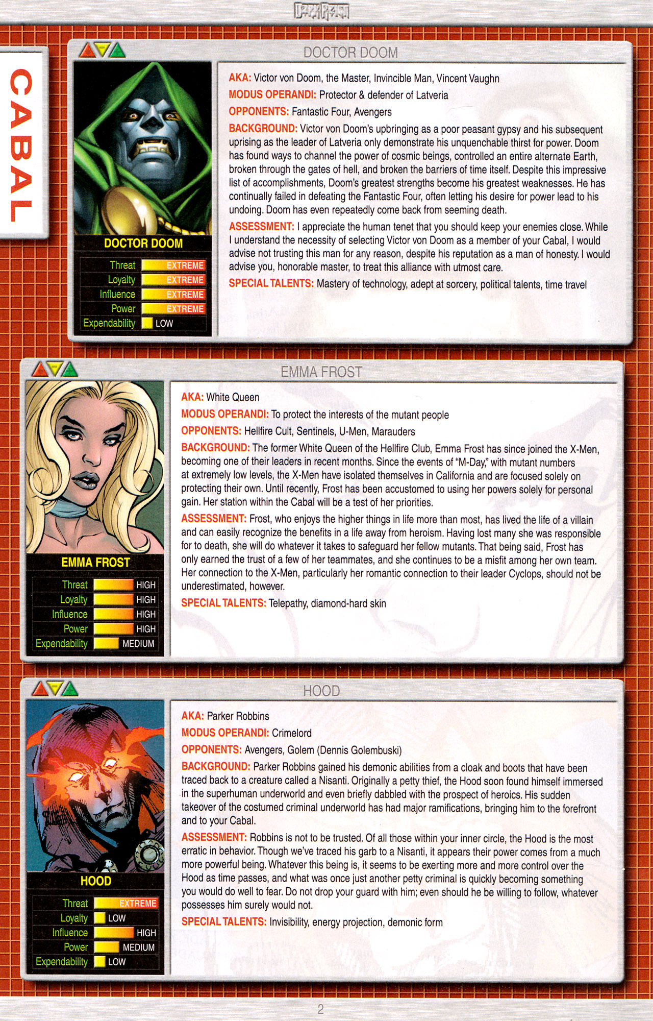 Read online Dark Reign Files comic - Issue # Full