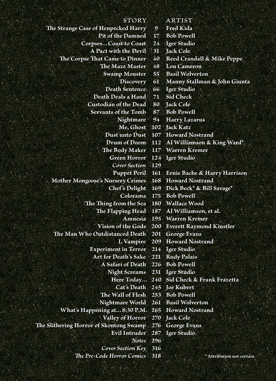 Read online Four Color Fear: Forgotten Horror Comics of the 1950s comic ...