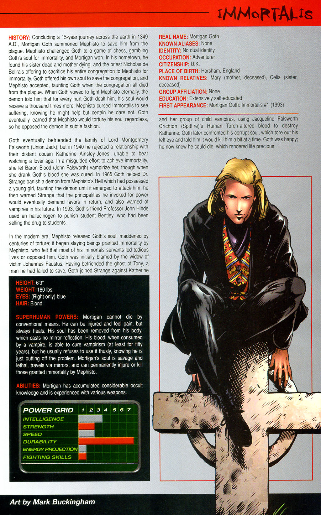 Read online Official Handbook of the Marvel Universe: Horror 2005 comic ...