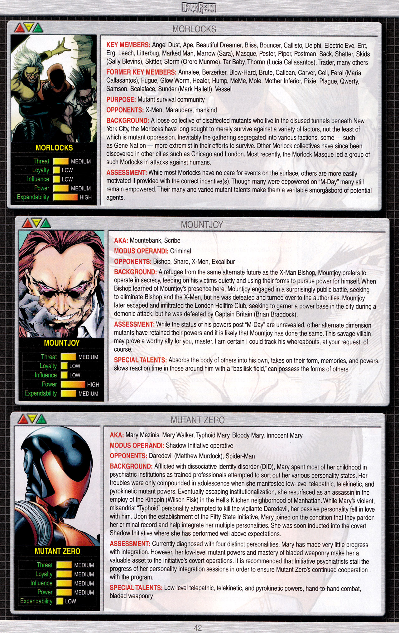 Read online Dark Reign Files comic - Issue # Full