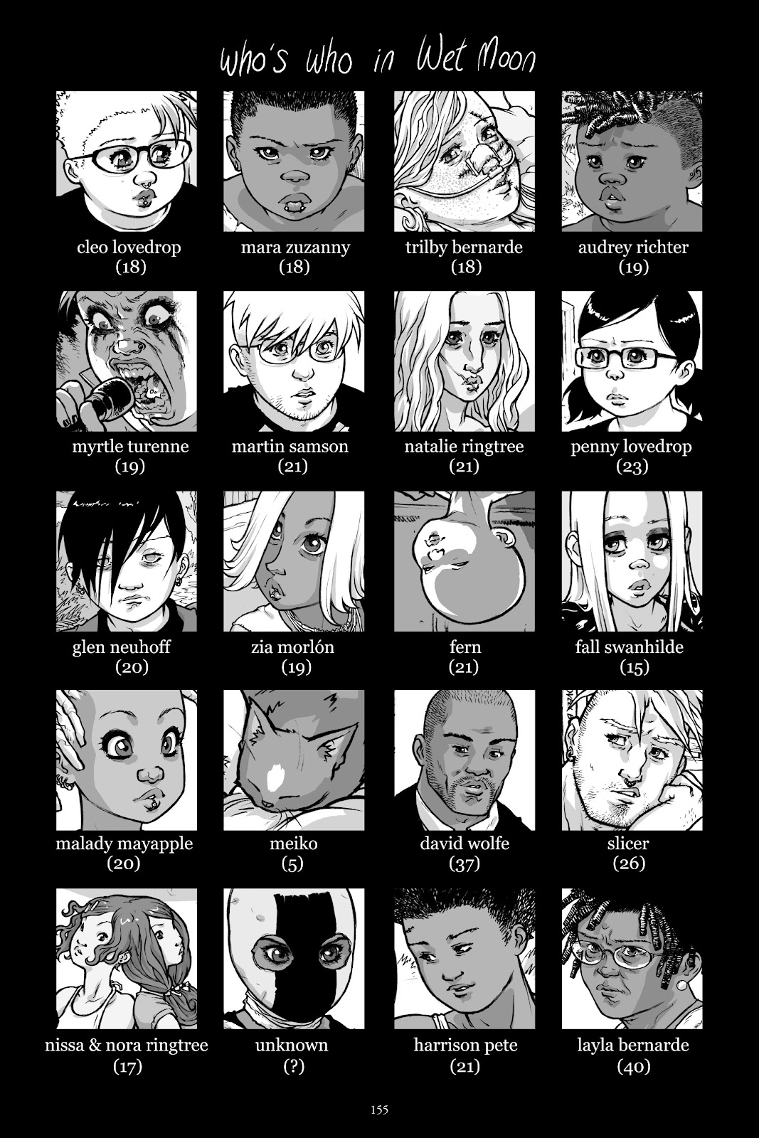 Read online Wet Moon comic - Issue # TPB 6 (Part 2)