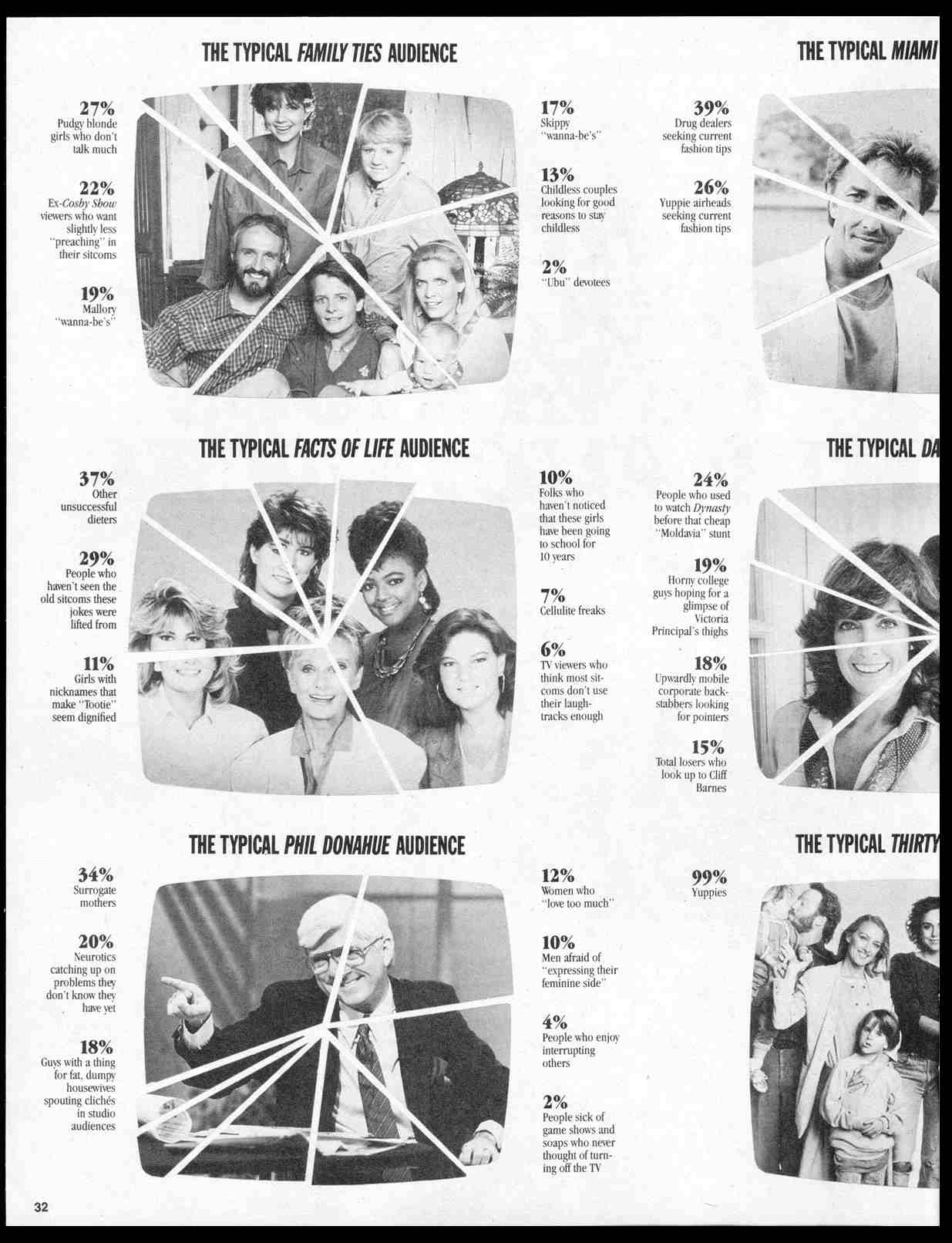 Read online MAD comic - Issue #284