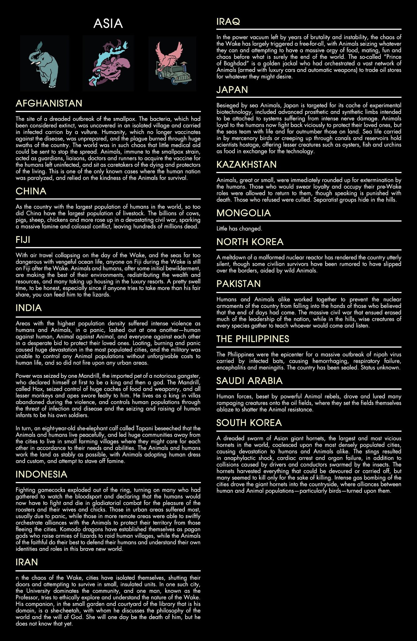 World Of Animosity Full | Read World Of Animosity Full comic online in ...