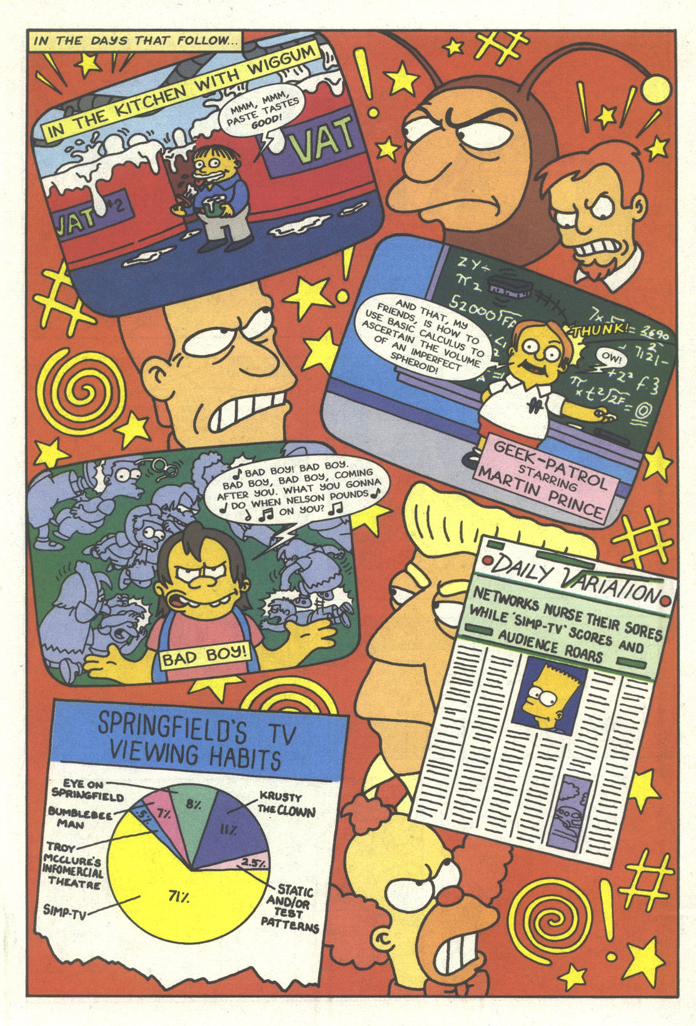 Read online Simpsons Comics comic - Issue #17