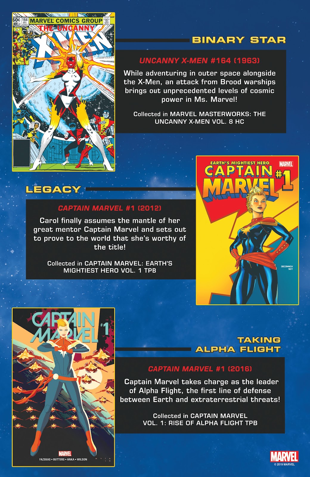 Read online Captain Marvel Start Here Sampler 2019 comic - Issue # Full