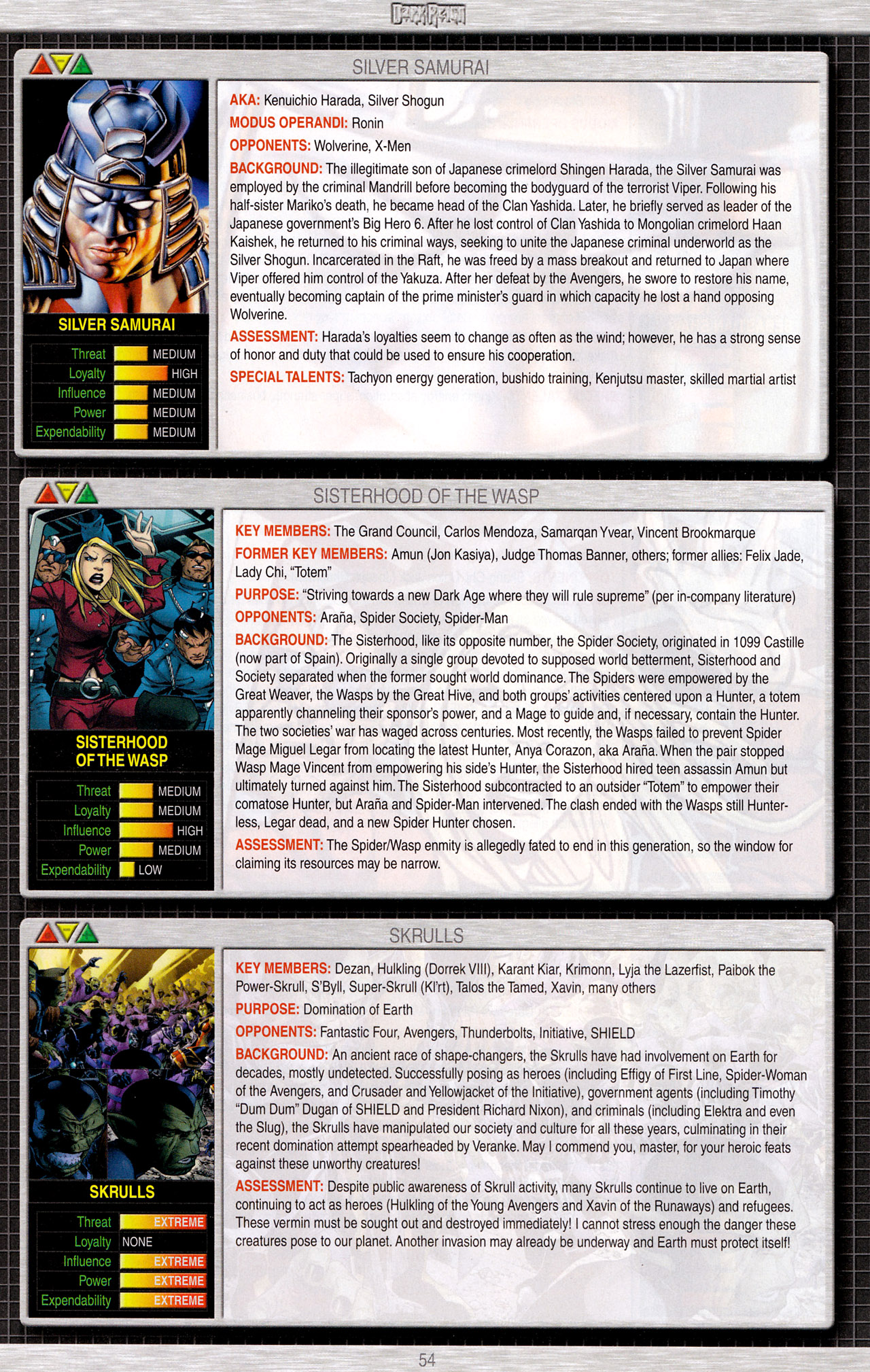 Read online Dark Reign Files comic - Issue # Full