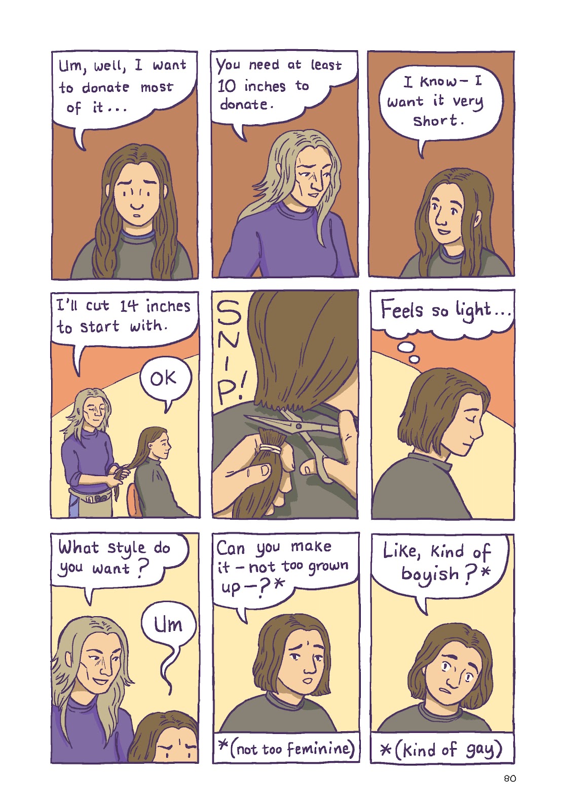 Read online Gender Queer: A Memoir comic - Issue # TPB (Part 1)