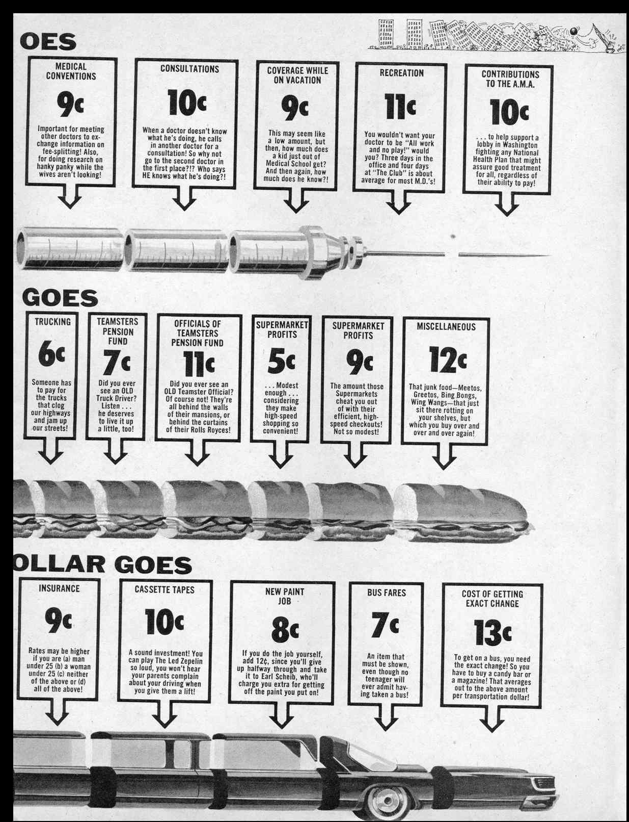 Read online MAD comic - Issue #199