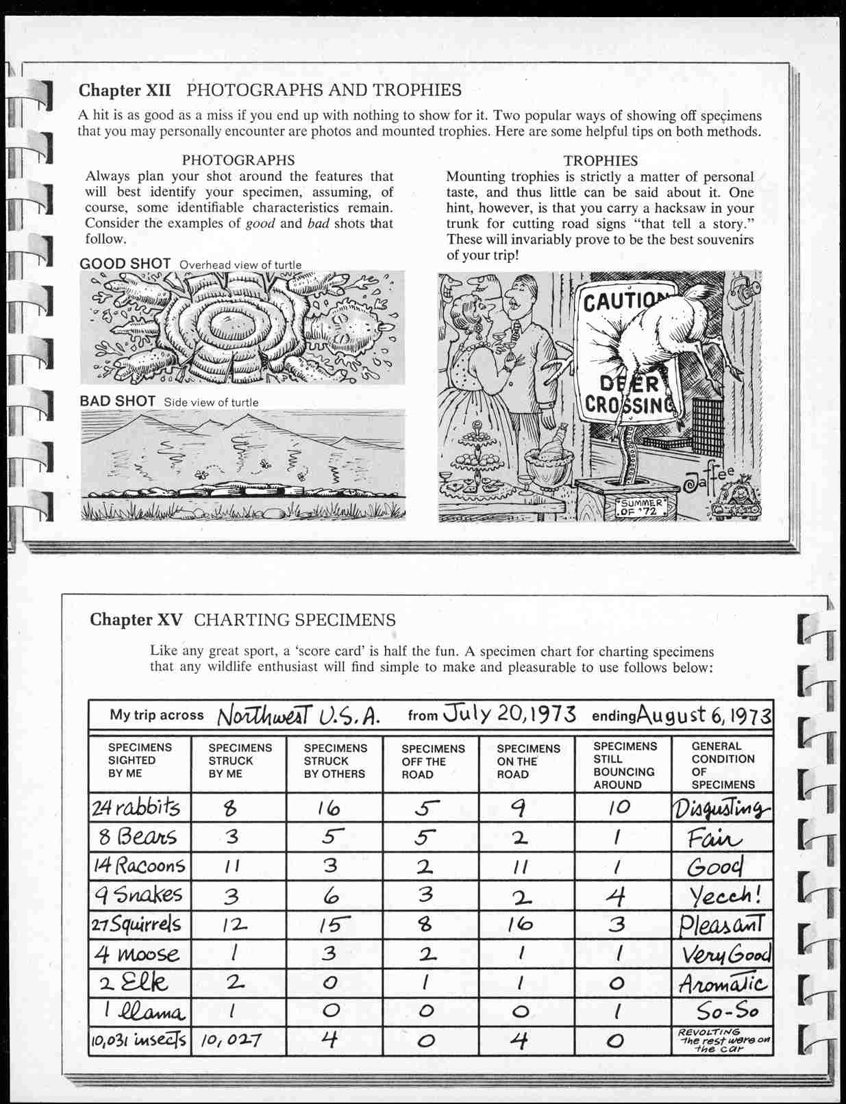 Read online MAD comic - Issue #162