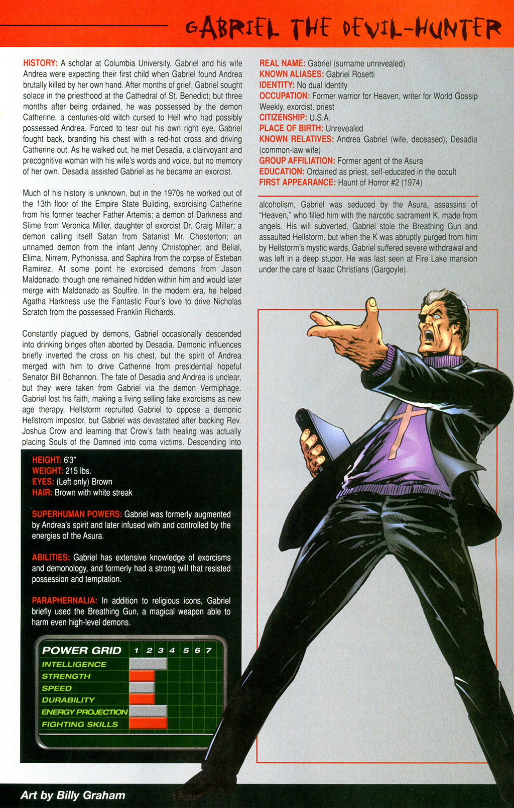 Read online Official Handbook of the Marvel Universe: Horror 2005 comic ...