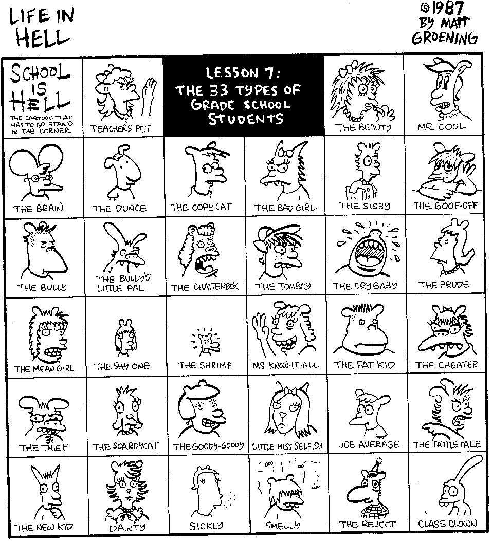 Life In Hell TPB School Is Hell | Read All Comics Online