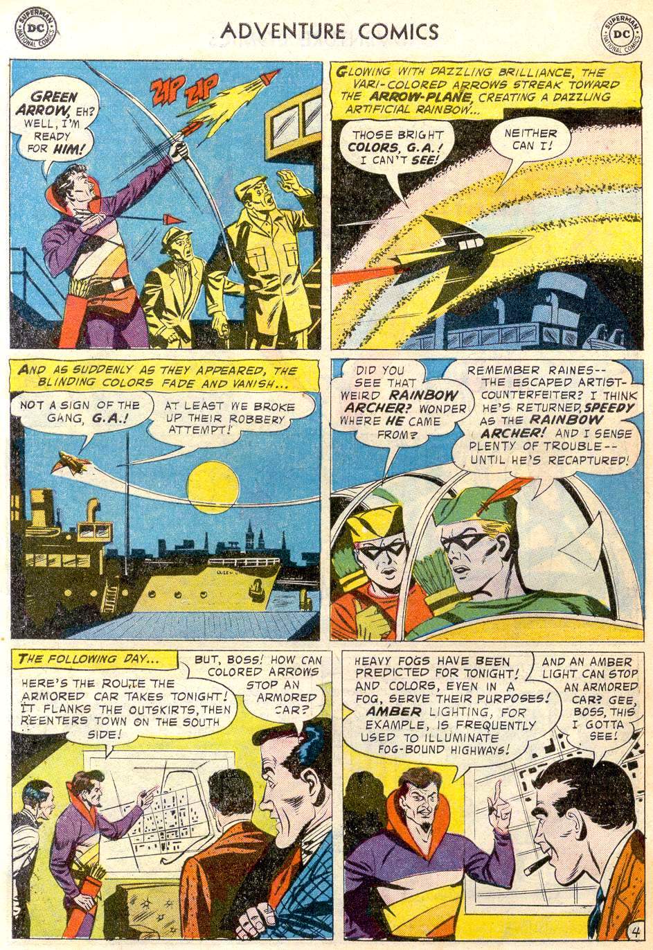 Adventure Comics 246 | Read All Comics Online