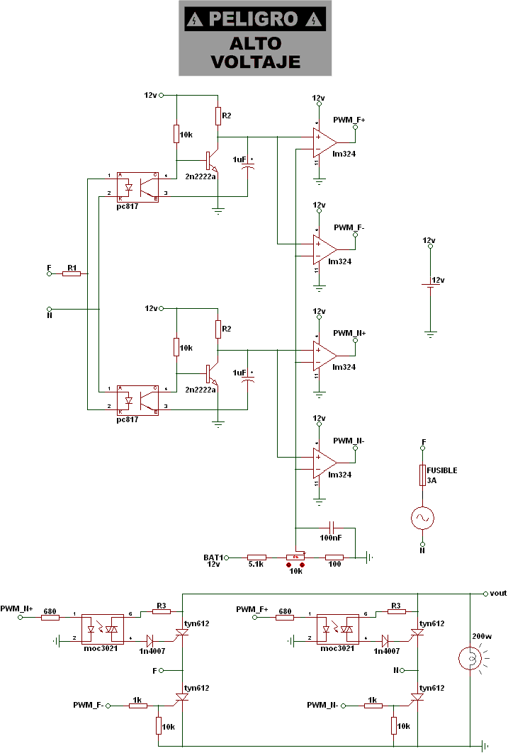 Rectificador monofásico de onda completa controlado